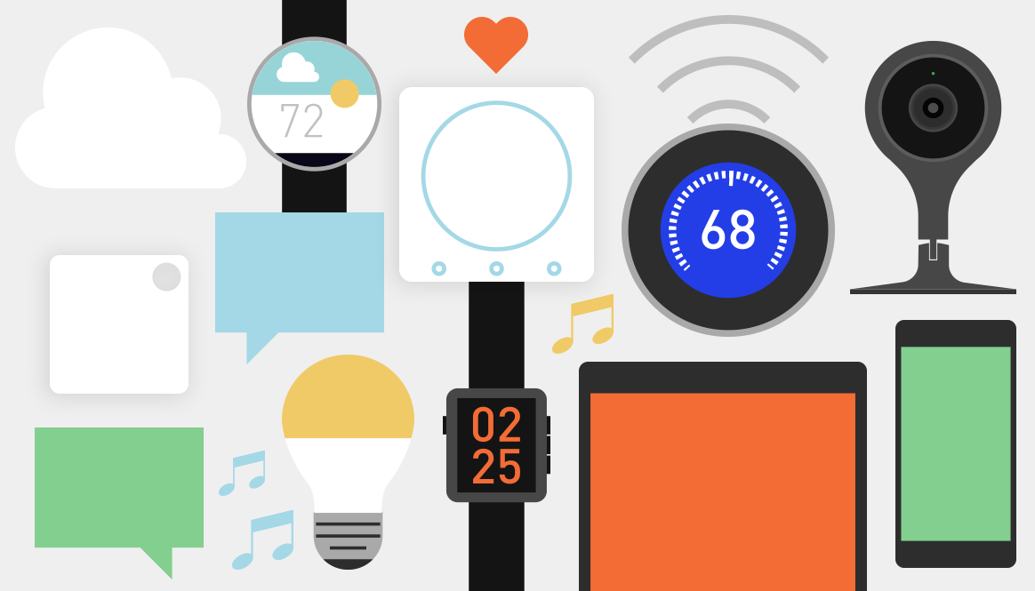 Digital Marketing in the IoT - Pyxl