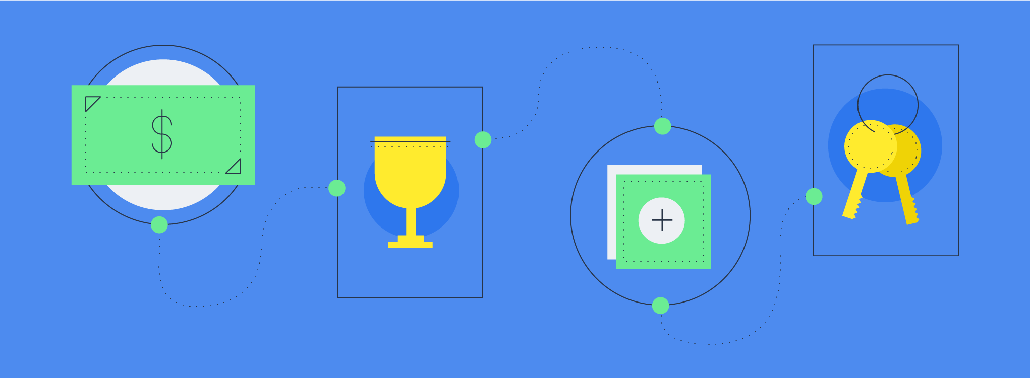 PESO: The New-Age PR Model - Pyxl