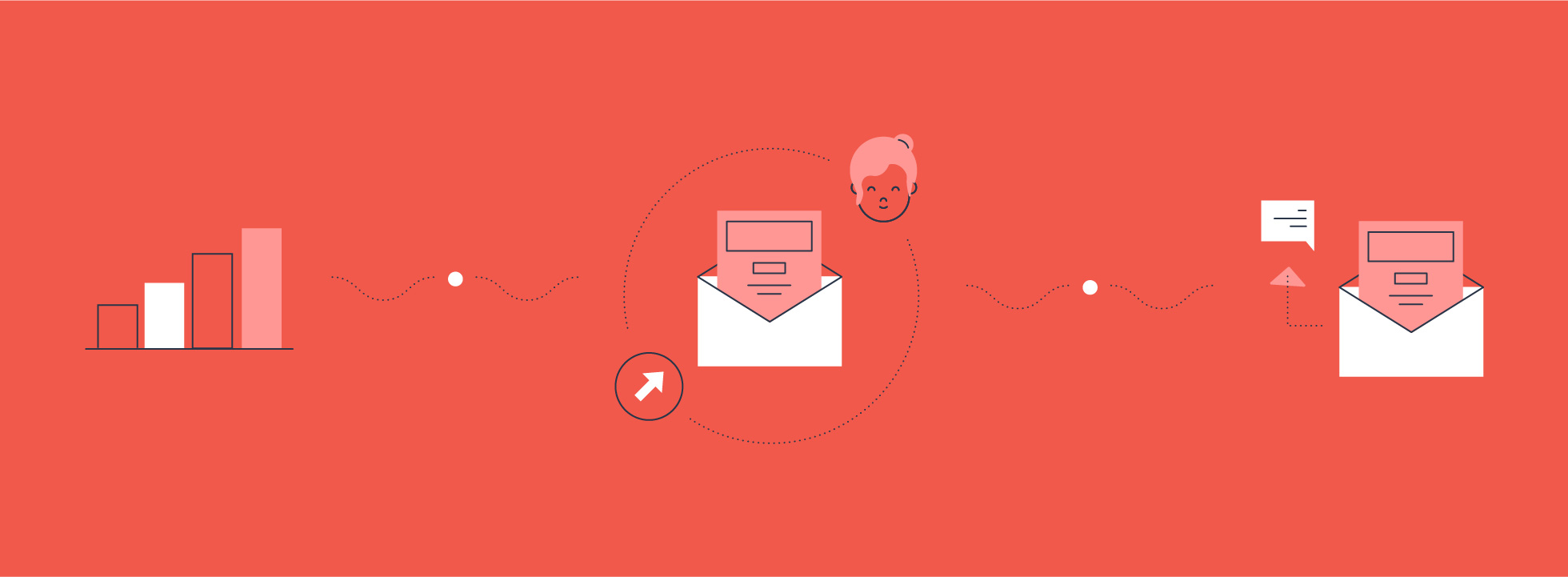 Account Based Marketing Only Costs $1.50 - Pyxl Account Based Marketing Only Costs $1.50 - Pyxl