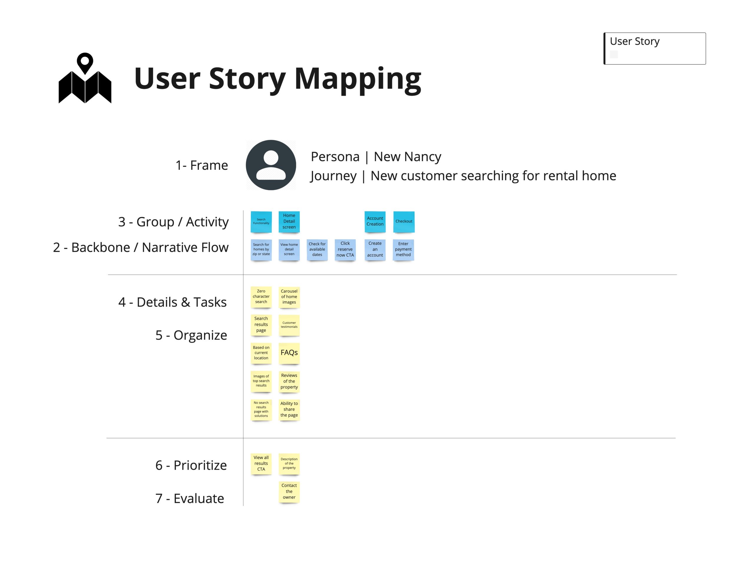Opseyes Client Case Study | Pyxl