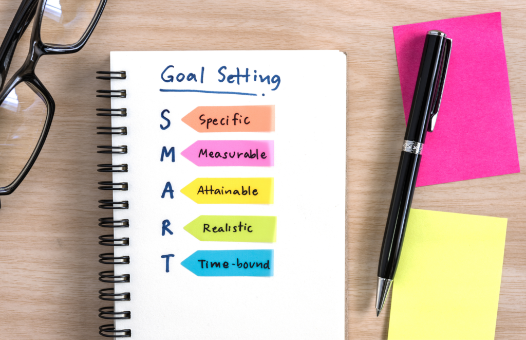 How to Create Successful Marketing Goals | Pyxl