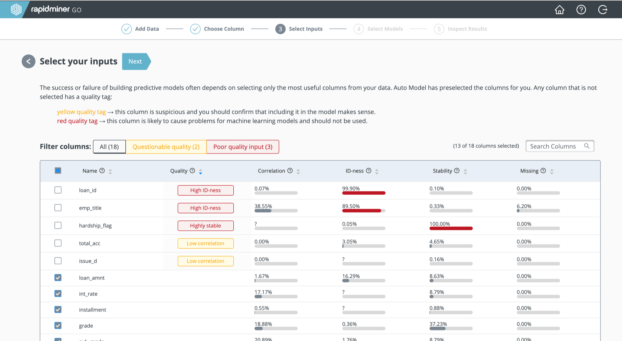How To Use Predictive Analytics Automation To Improve Processes Pyxl