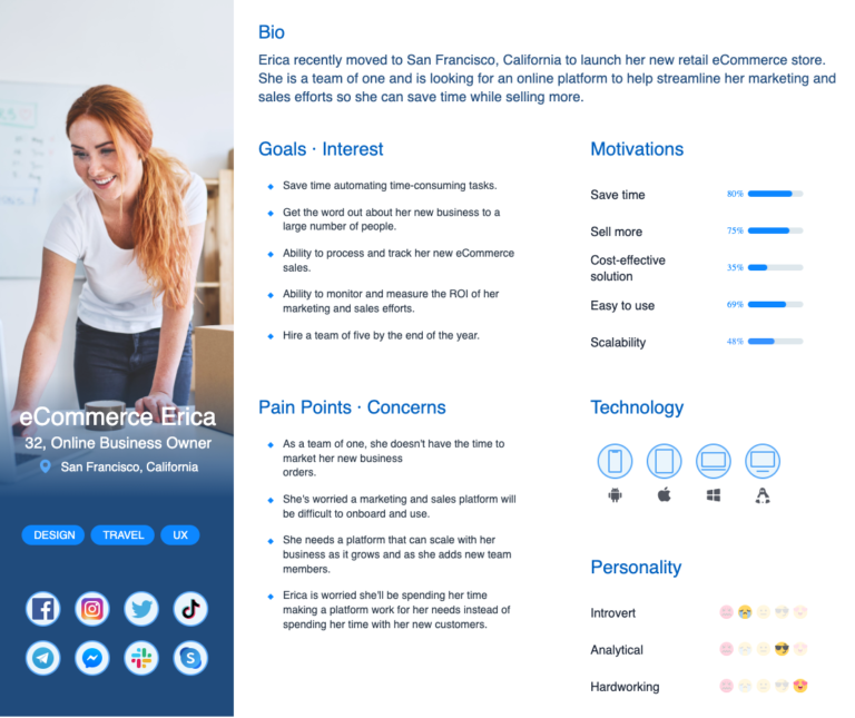 15 Reasons Why Persona Development Matters to Your Marketing | Pyxl