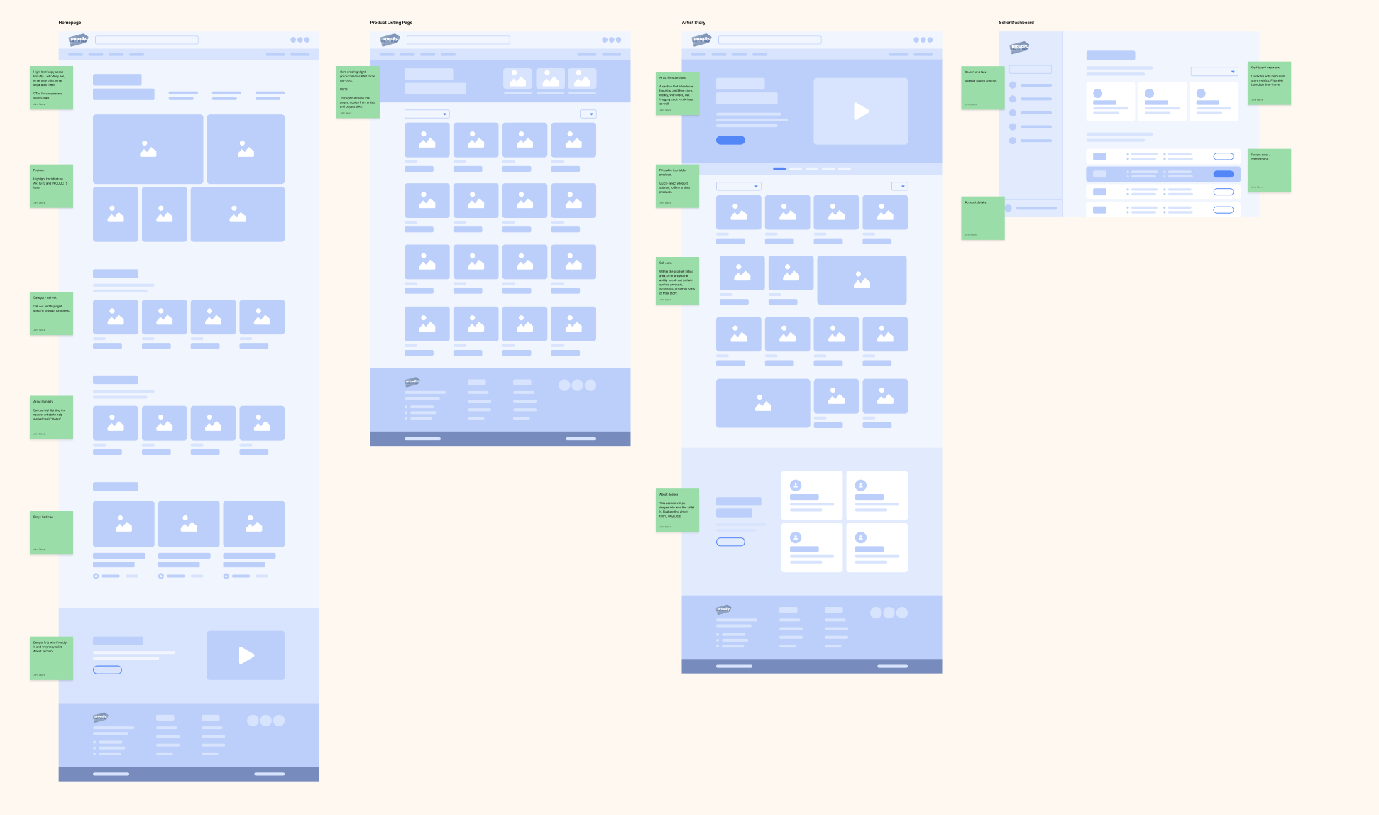 Proudly Client Case Study | Pyxl