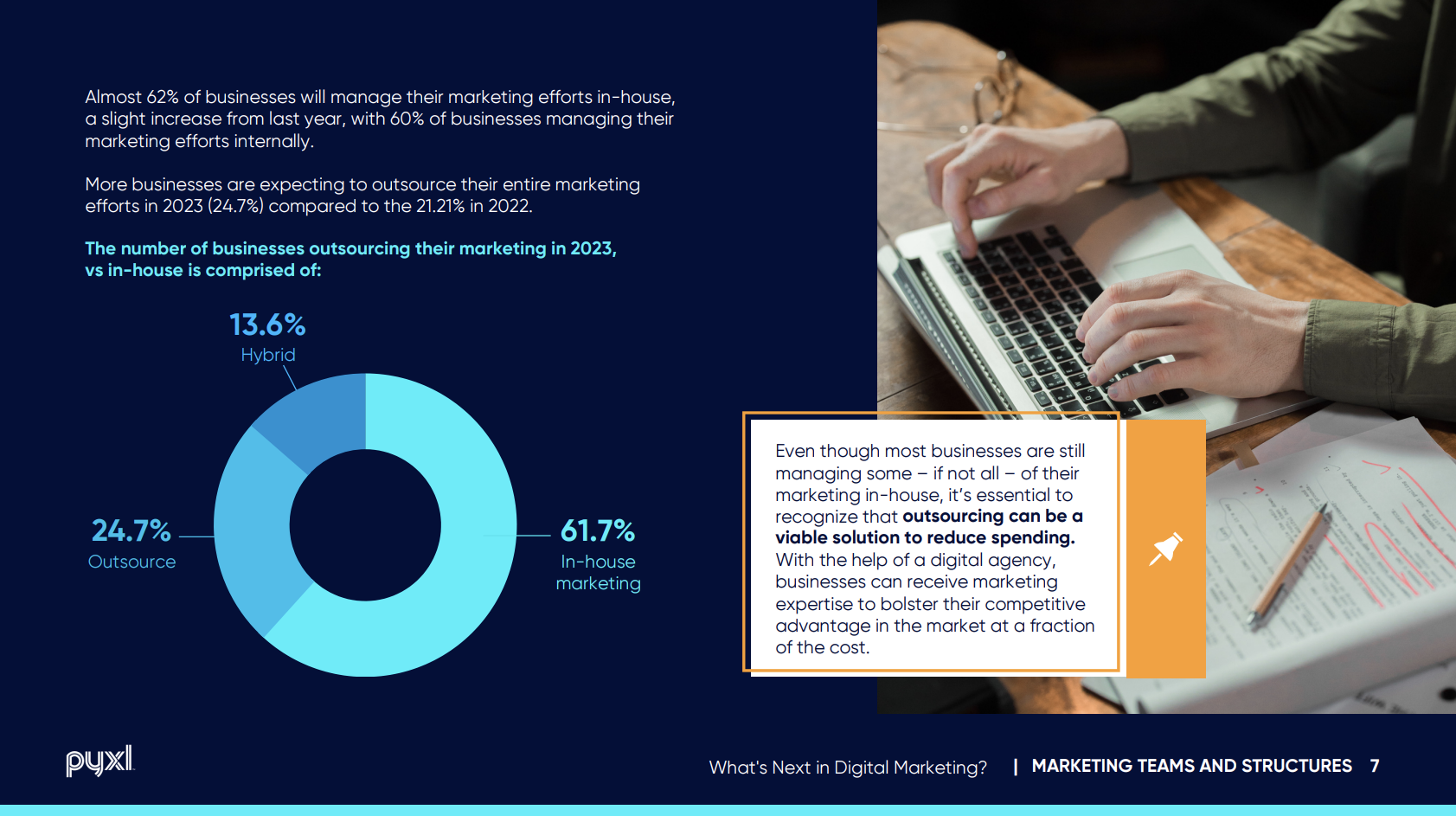 Pyxl's Anniversary: Our Most Creative Projects Over the Years | Pyxl