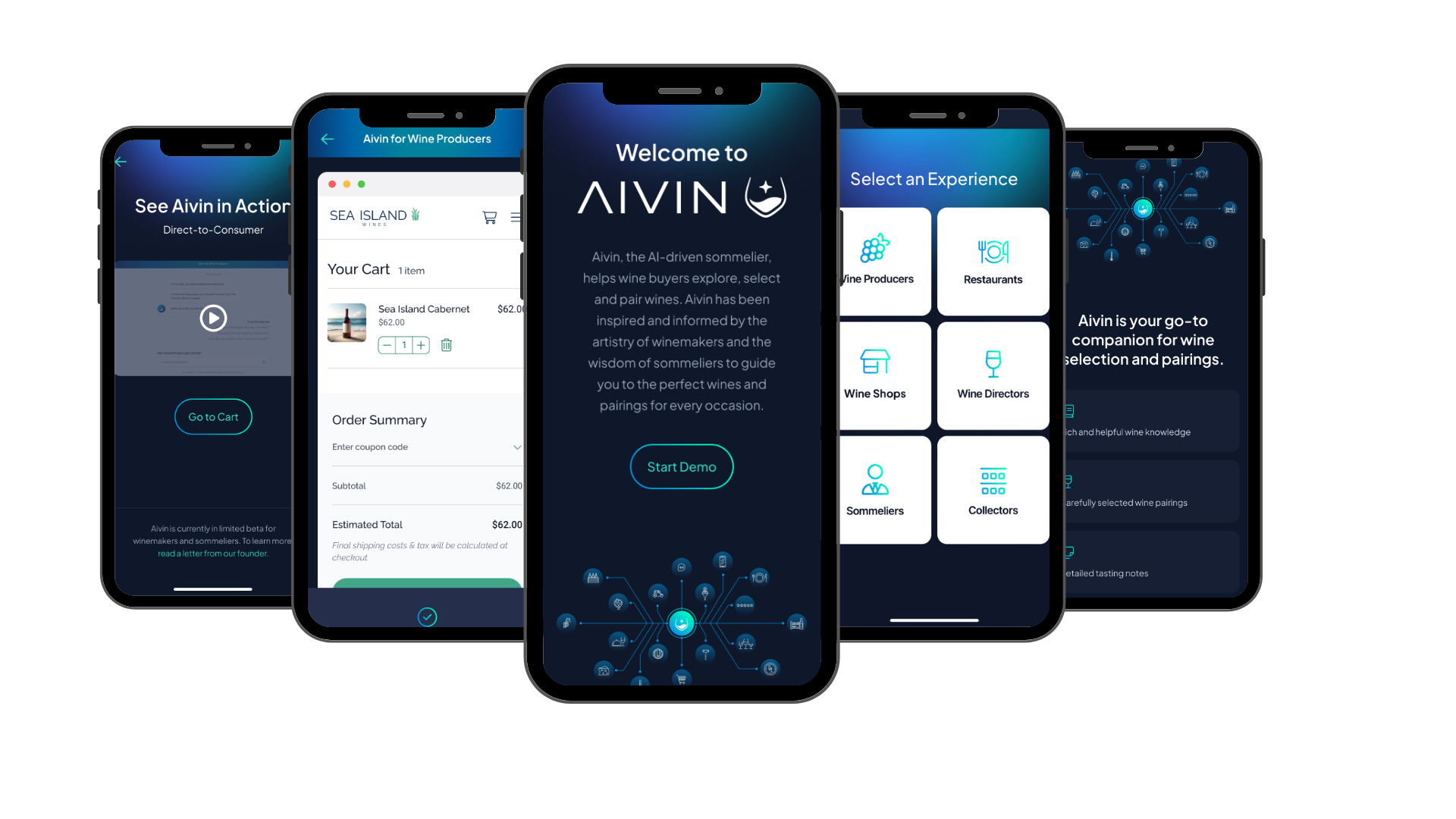 Aivin Client Case Study | Pyxl