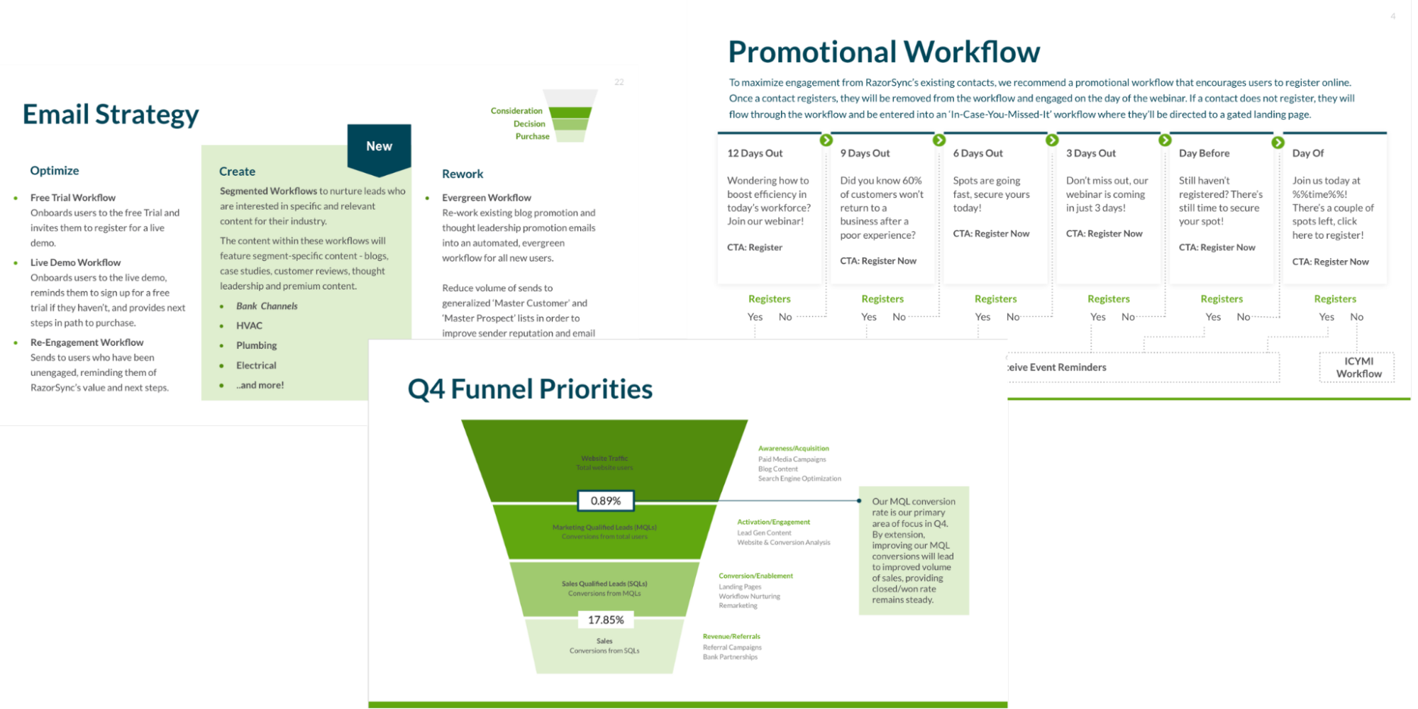 Award-Winning Digital Marketing Agency Earns Clutch Awards | Pyxl